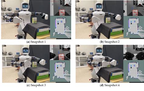Figure 1 From Development Of A Visual Perception System On A Dual Arm Mobile Robot For Human