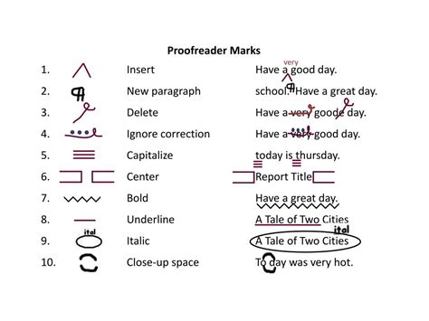 Ppt Proofreader Marks Powerpoint Presentation Free Download Id 2591633