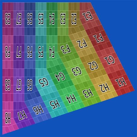 Bilinear Interpolation On A Quadrilateral Using Barycentric Coordinates