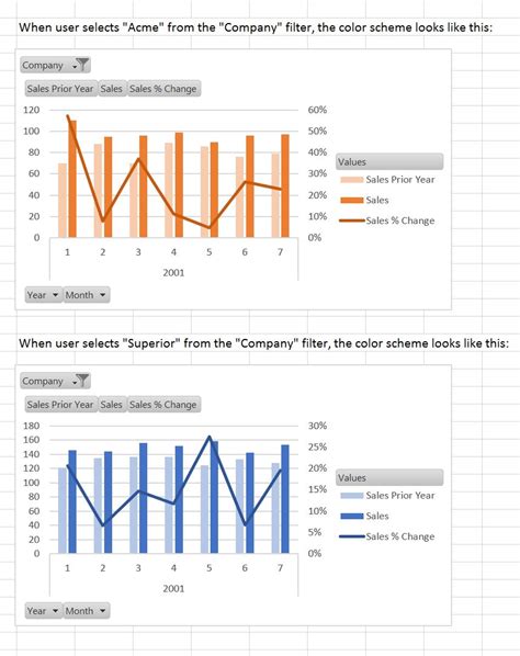 Specifying Multiple Colors In Color Expressions Qlik Community