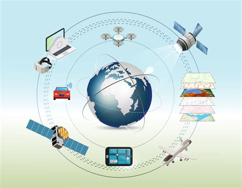 Geospatial Mapping Indias Progress With Smarter Insights Niveshaay Geospatial Mapping Indias Progress With Smarter Insights Niveshaay