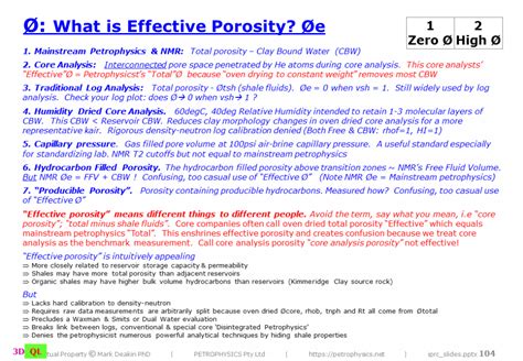 Total Or Effective Porosity