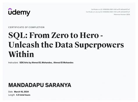 mandadapu saranya on linkedin hello connections i have completed the