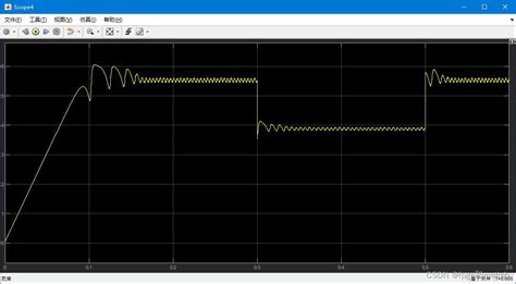 基于mppt的光伏发电控制系统simulink建模与仿真而其最大输出功率点mpp Csdn博客