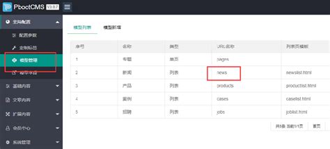 邯郸pbootcms提示：url名称与模型url名称冲突，请换一个名称！ 影子cms