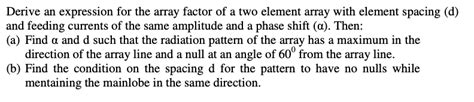 Solved Derive An Expression For The Array Factor Of A Two Chegg Com