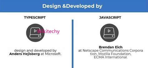 Typescript Vs Javascript Difference Between Typescript And Javascript Wikitechy