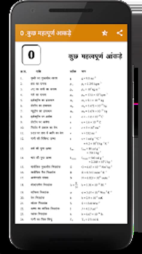 12th Physics Solution In Hindi Para Android Descargar