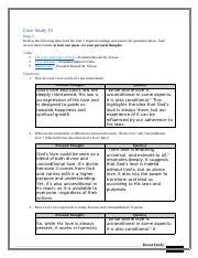 Exploring Divine Love And Eternal Laws Case Study Insights Course Hero