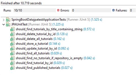 Datajpatest Example For Spring Data Repository Unit Test Bezkoder