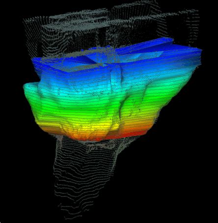 Surveying Underground Voids Inspectahire Instrument Company ESI Enviropro
