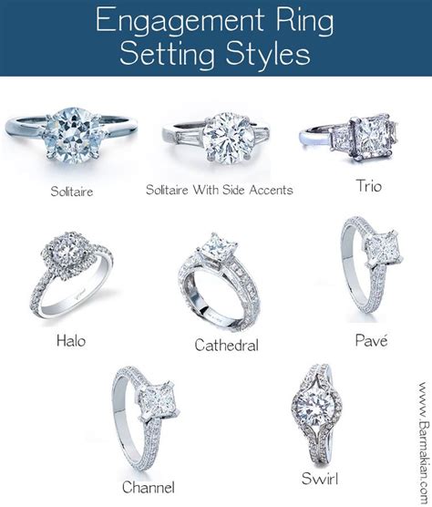 Discover The Perfect Engagement Ring Styles