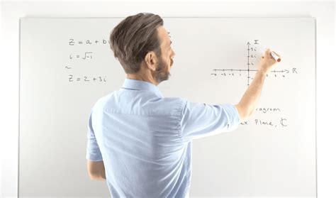 Complex Numbers Online Course My Maths Guy Online Tutor