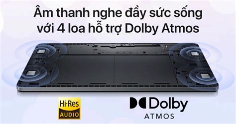 Xiaomi Redmi Pad Se Gb Gb C P Gi R