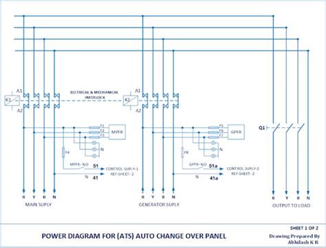 ats with bypass diagram