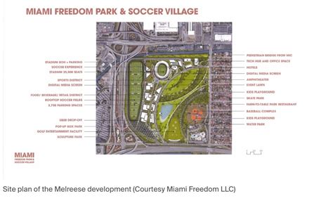 Inter Miami Cf Release Updated Rendering Of Miami Freedom Park Sports Venue Business Svb