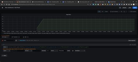 Grpc Per Method Observability With Envoy Istio Opencensus And Gke