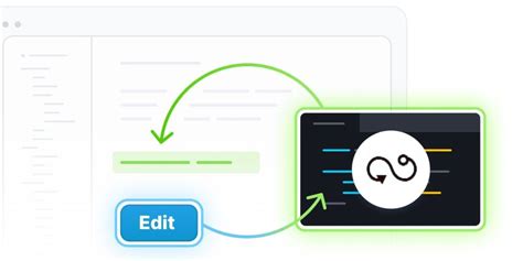 Hacktoberfest Docs Updates In Three Steps R Devto