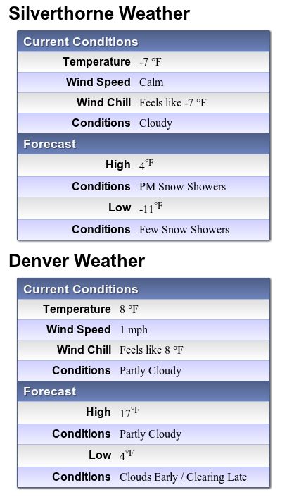 Scraping In The Name Of Conclusion Pyroelectro News Projects