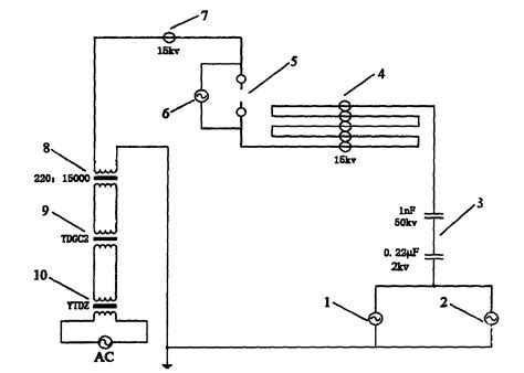 Single Phase Adaptive Reclosure And Implementation Method Thereof