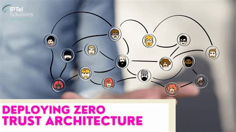 Zero Trust Architecture Zta Deployment
