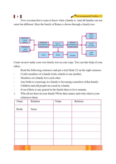 Cg Board Class 3 Evs Book Pdf Download Chhattisgarh Board Textbook Aglasem
