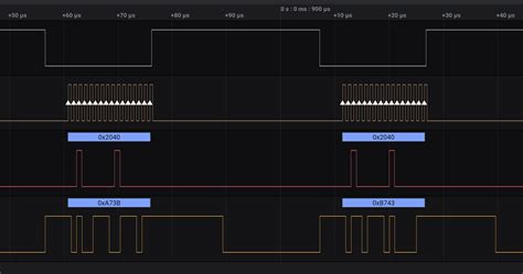 Ads7952 Q1 Not Able To Select Range 2 Vref2 Correctly Data