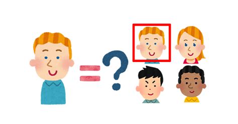 Realtime Facerecognition Example Tutorials Unity Asset Store