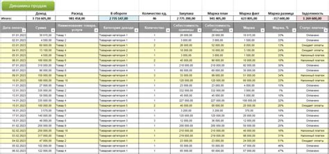 Табели учета рабочего времени Excel скачать