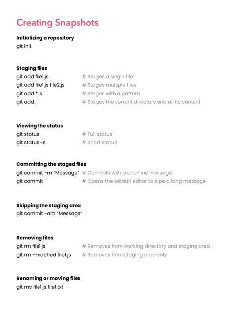 🚀 boost your git skills with these essential commands 🚀 whether you re