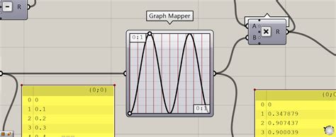 [grasshopper]グラフを活用するgraph mapperの使い方 iarchway
