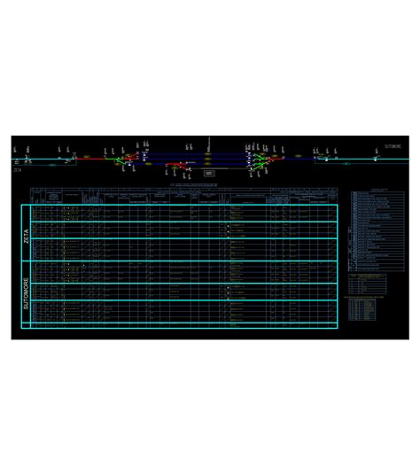 Replacement Of The Signallinginterlocking Devices In 5 Railway Stations On The Railway Line