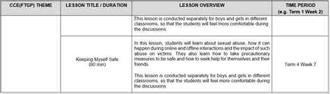 MOE Sexuality Education