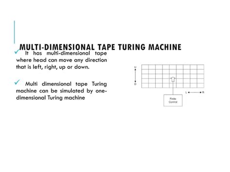 Automata Theory Turing Machine Pptx Programming Languages Computing