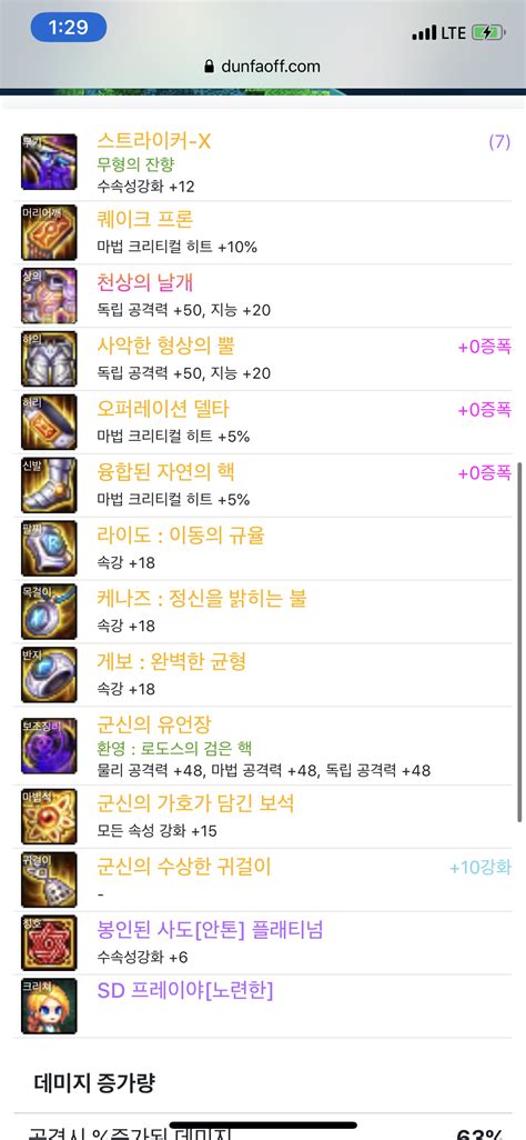 던전앤파이터 No1 커뮤니티 던전앤파이터 게임조선 스핏파이어 속강이 올랐는데 데미지가 떨어집니다