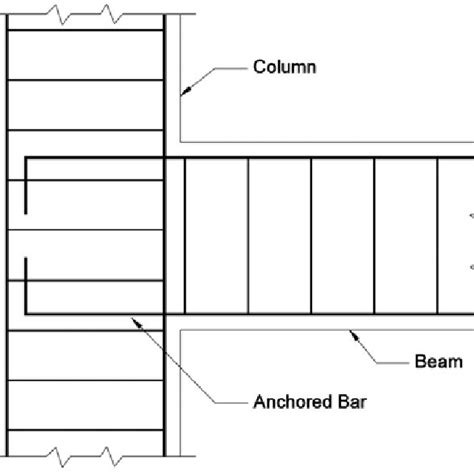Typical Column Beam Joint Download Scientific Diagram