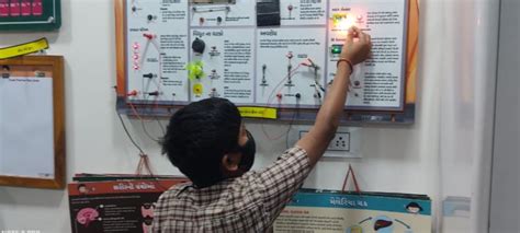 Experientiallearning Stemeducation Electricalcircuits Stem