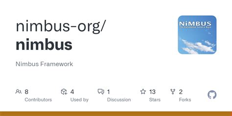 Github Nimbus Orgnimbus Nimbus Framework