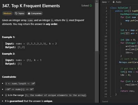 How I Solved The Hashmap Problem On Leetcode Aqsa Beigh Posted On The
