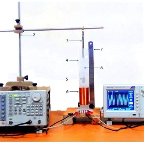Details Of The Electromagnetically Coupled Oscillator Apparatus 1 Download Scientific Diagram