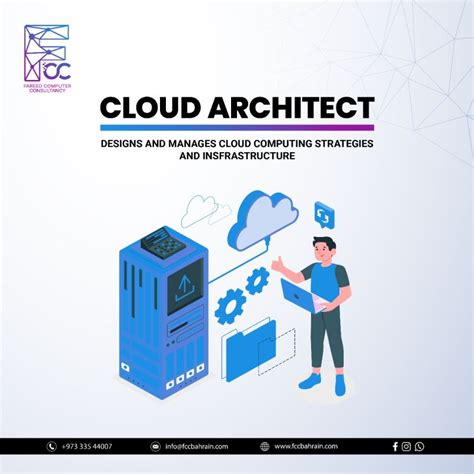 Cloudarchitect Techinnovation Cloudcomputing Itinfrastructure Digitaltransformation