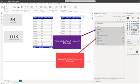 Mastering Dp 500dp 600 Exam Troubleshoot Dax Performance With Dax