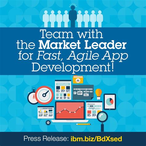 Ibm On Linkedin Ibm Extends Application Infrastructure And Middleware Leadership With 29 1…