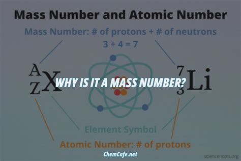 Why Is It A Mass Number ChemCafe Science Chemistry And Physics Made Simple
