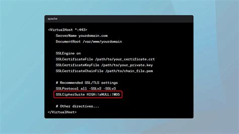 [quick solve] ssl error no cypher overlap mystery