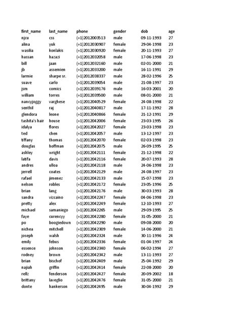 32 Million Usa Phone Numbers Database Pdf