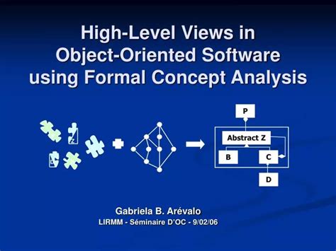 Ppt High Level Views In Object Oriented Software Using Formal Concept Analysis Powerpoint