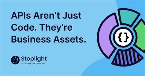 Api Security Management And Best Practices Stoplight