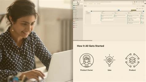 آموزش پیاده سازی اسکرام با Azure Devops دنیاد