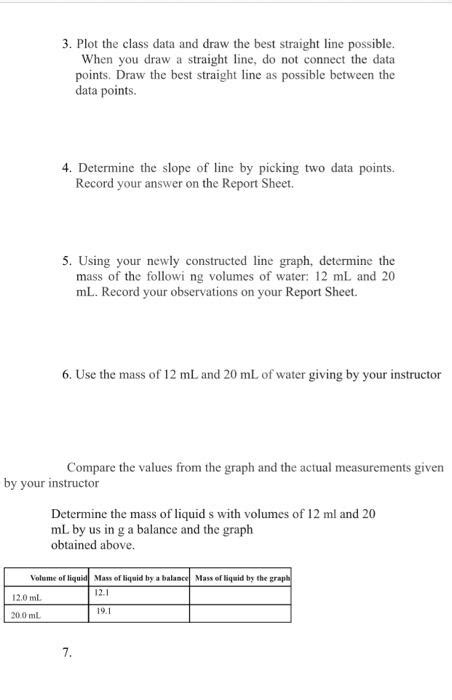 solved report sheet experiment 3 graphing group volume ml